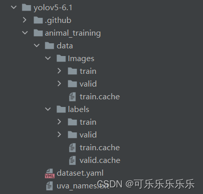 YOLOv5 AssertionError: train: No labels in xxx \train.cache. Can not train without labels.-CSDN博客