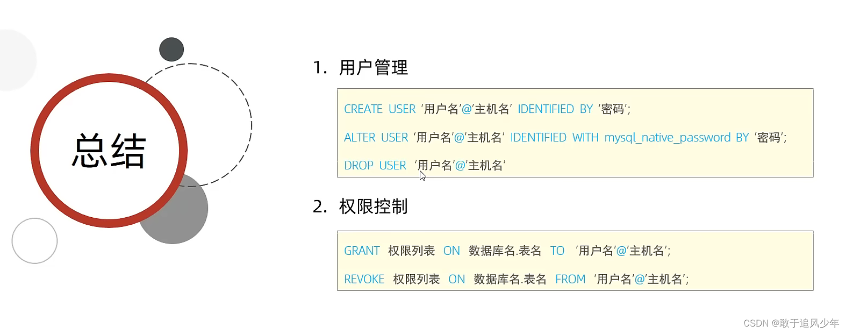 DCL-data control language 数据控制语言-CSDN博客