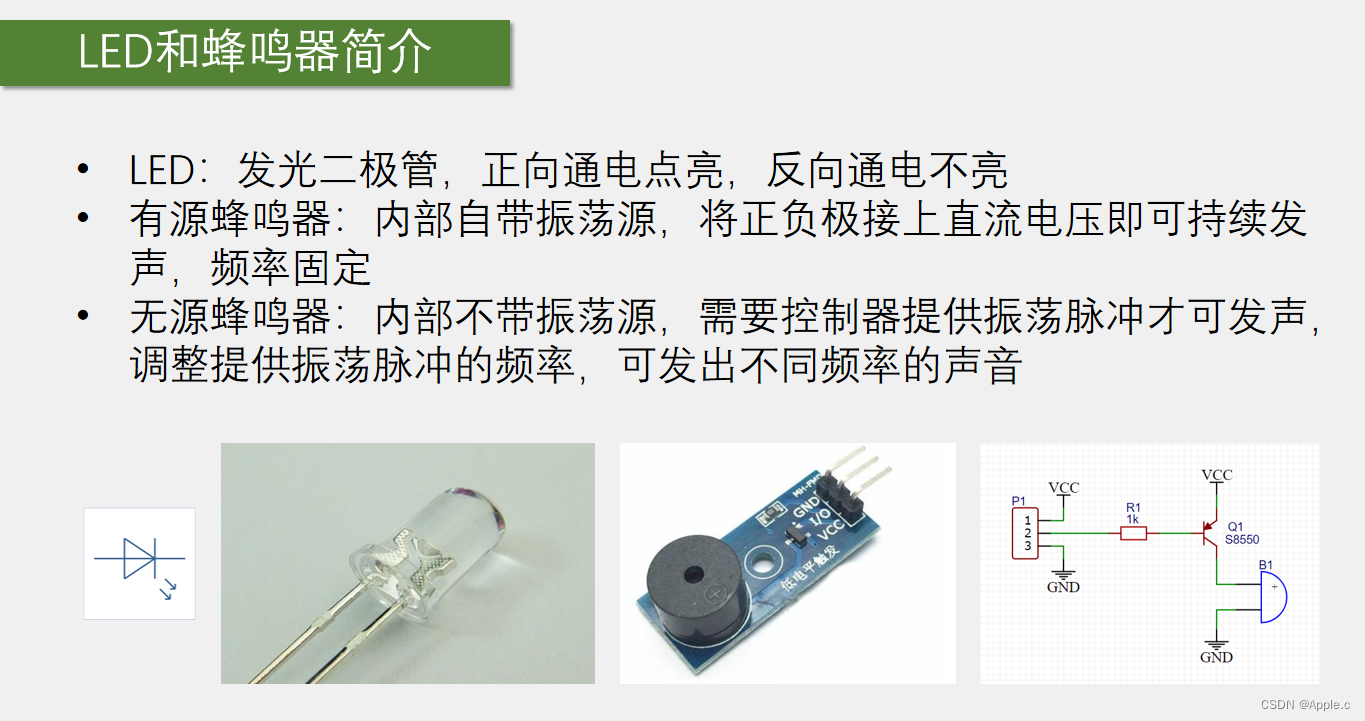 STM32(标准库)学习笔记_struct{char x; int y; float z;} structname;-CSDN博客