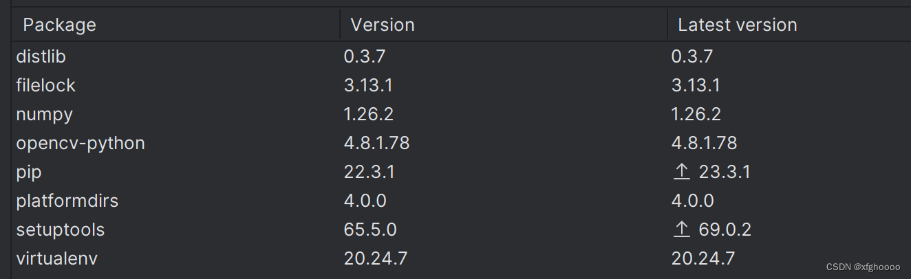 OpenCV人脸识别haar分类器-CSDN博客