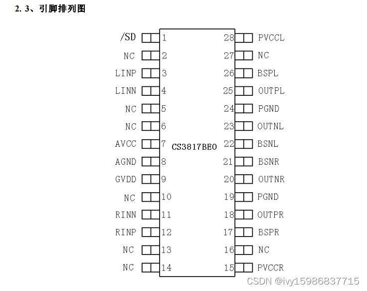 MOS电路CS3817B 2*15W免滤波低EMI立体声D类音频功率放大ic_cs3817beo引脚功能-CSDN博客