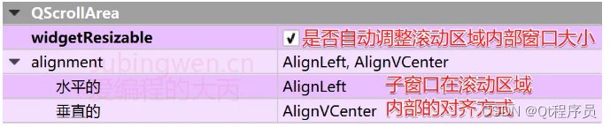 Qt界面容器：Widget、 Frame、分组框、滚动区、工具箱、选项卡小部件、堆叠小部件控件精讲_qt frame widget-CSDN博客