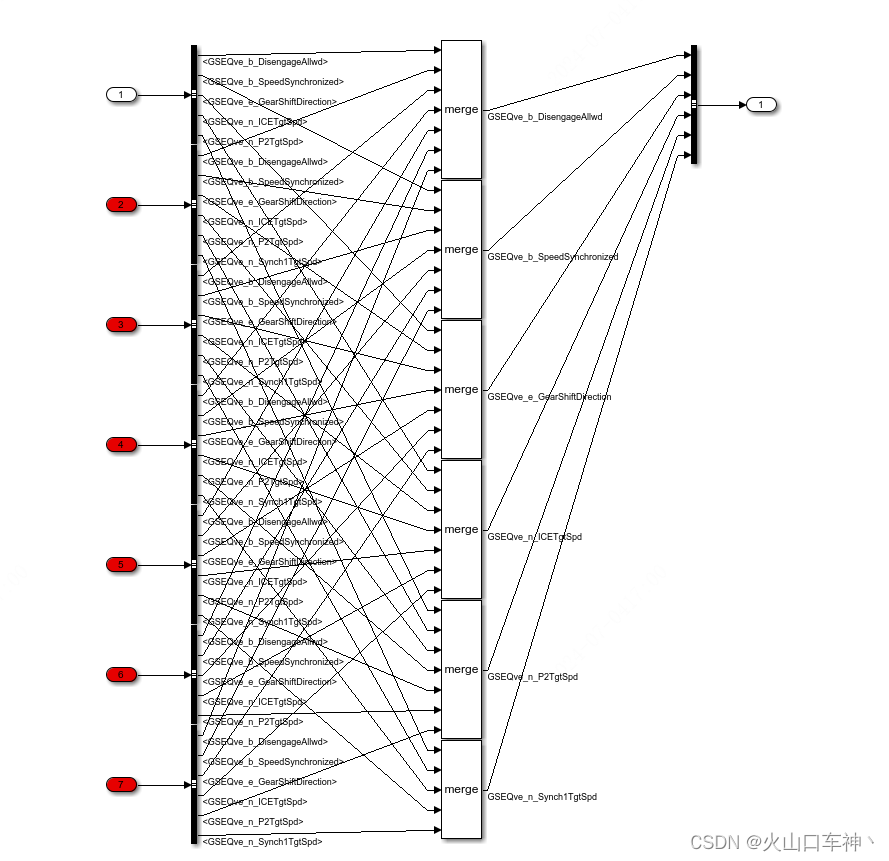 MergeBus封装模块_merge模块合并bus-CSDN博客