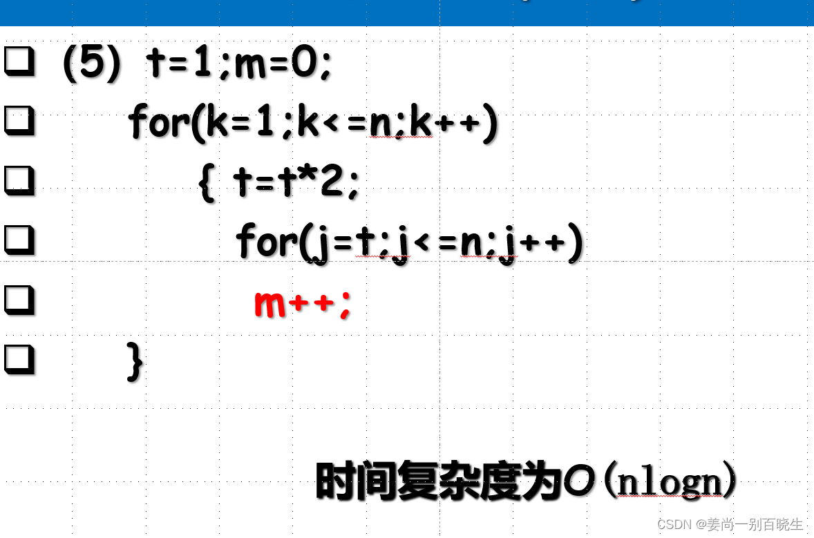 算法设计与分析（基础简化版）_迪杰斯特拉和tsp-CSDN博客