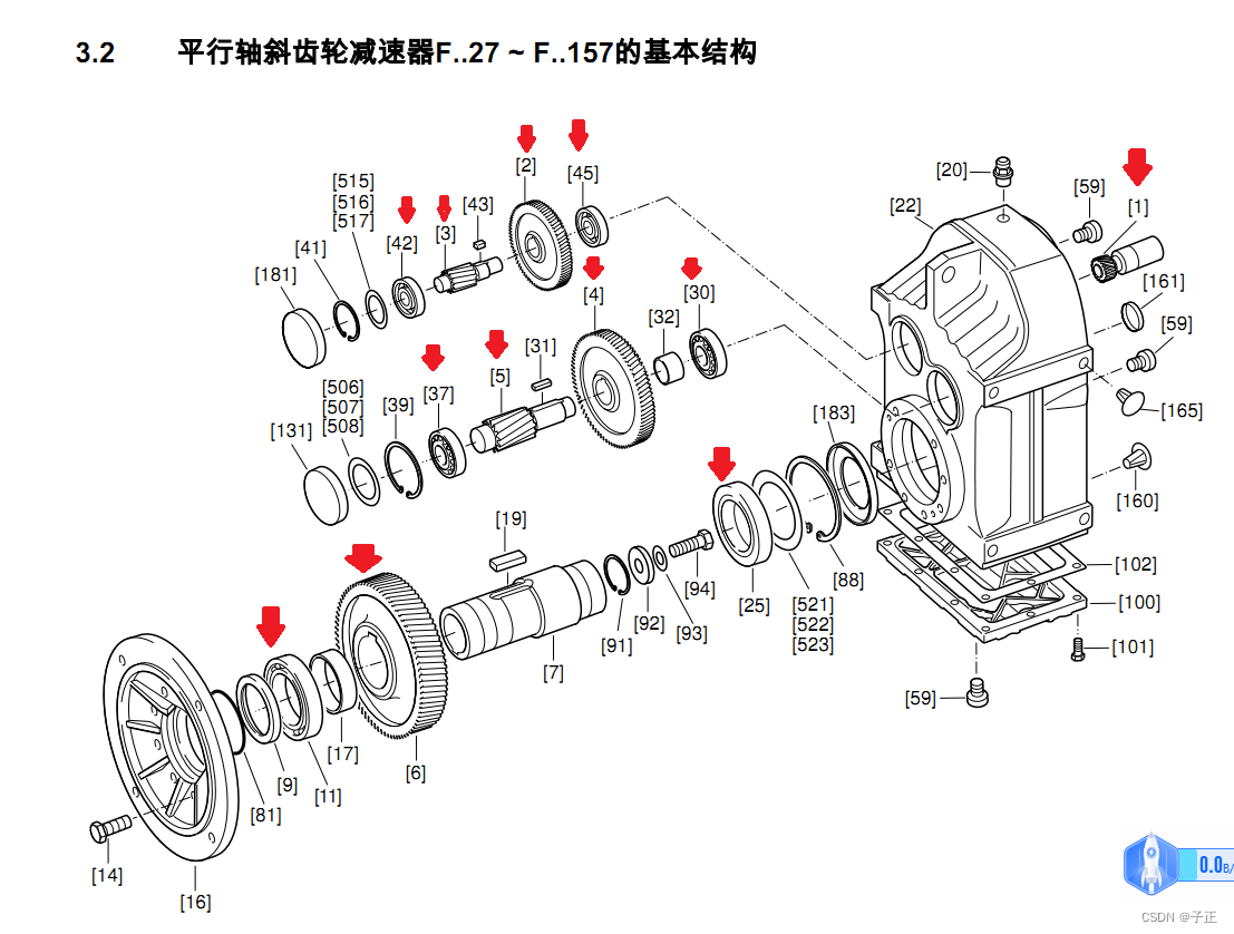 SEW减速机参数查询 2-1 背景知识_sew 静态扭矩-CSDN博客