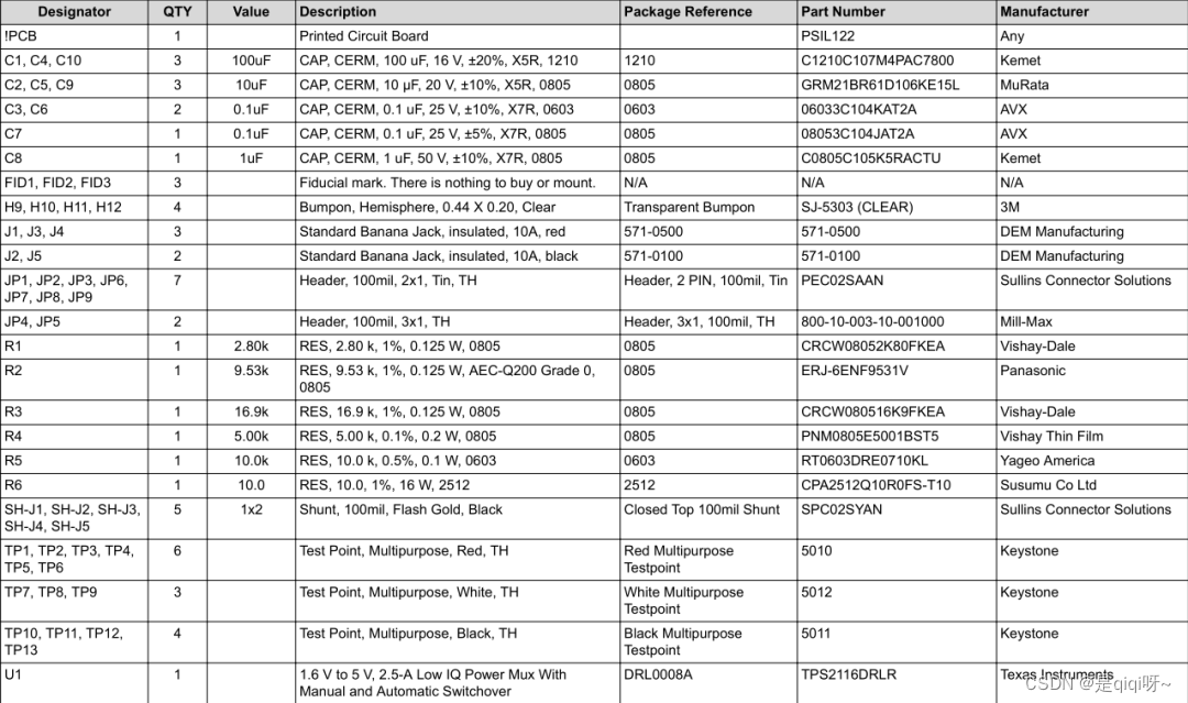 硬件工程师日常-TPS2116焊接及测试篇~-CSDN博客