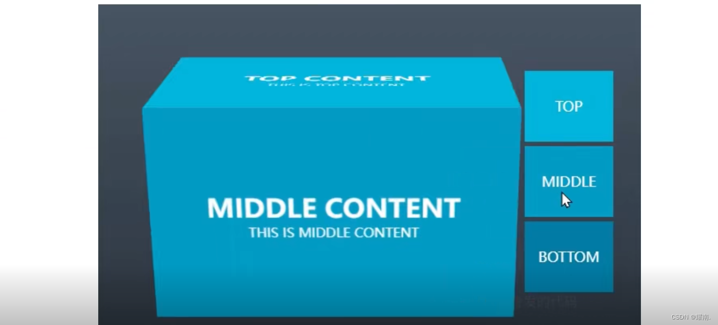 CSS动画 3D反转Tab_css好看的反转动画-CSDN博客