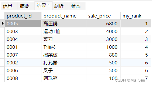task04 第四章 集合运算-CSDN博客