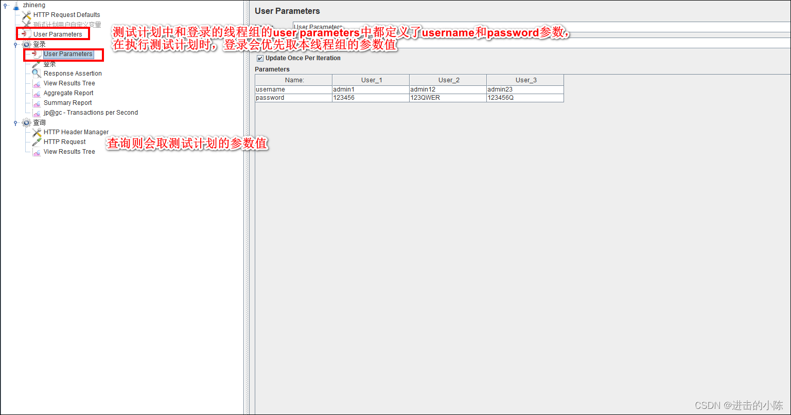 jmeter参数化方式总结一：User Defined Variables和User Parameters元件_jmeter user defined variables-CSDN博客