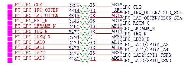 LPC 和 eSPI介绍_lpc接口-CSDN博客