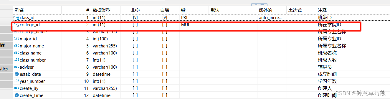 Cannot add or update a child row: a foreign key constraint fails (`ruoyi`.`#sql-1380_47`,）原因及解决 ...