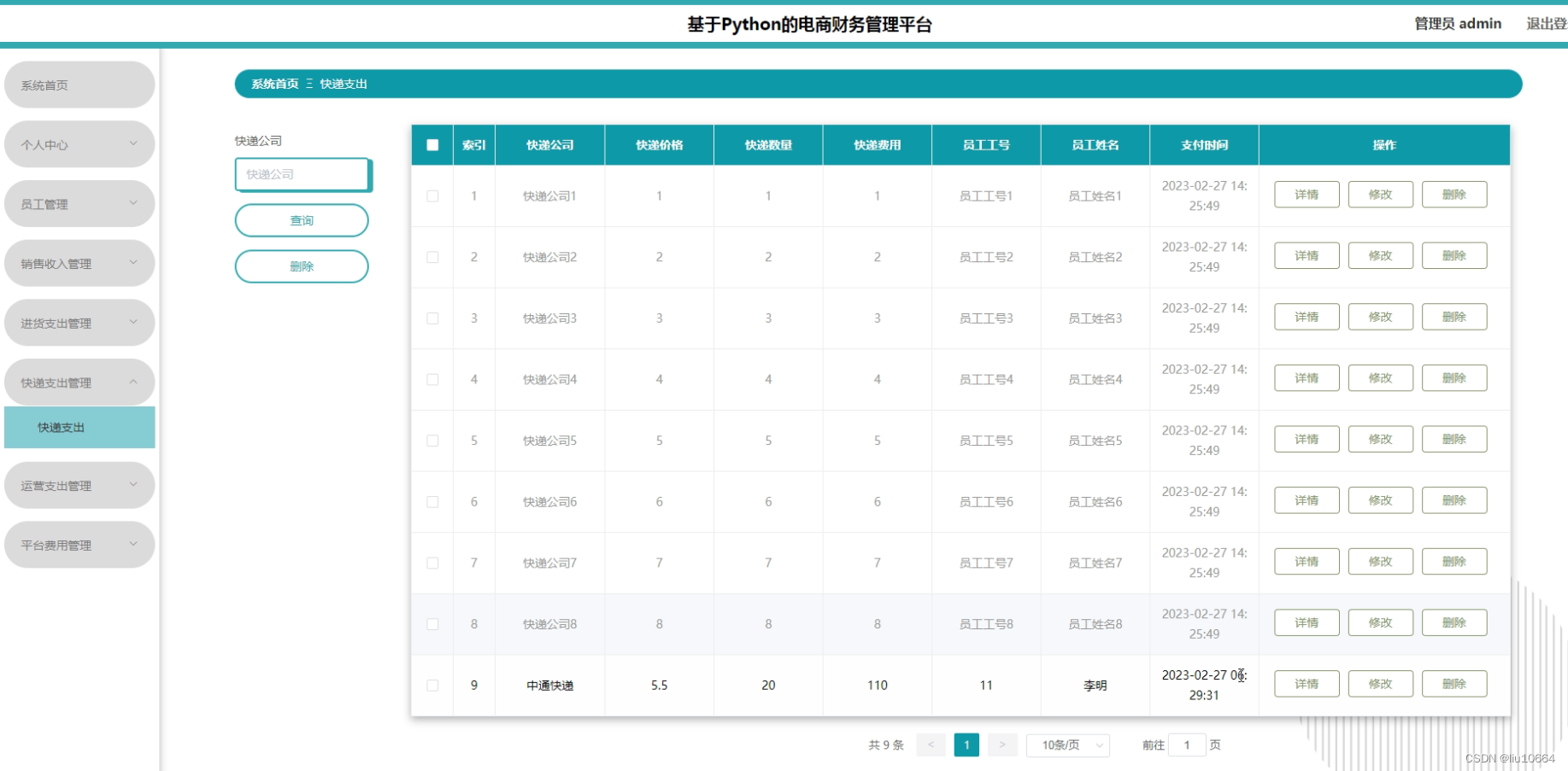 Django基于python的电商财务管理平台程序开题基于python的电商管理系统 Csdn博客