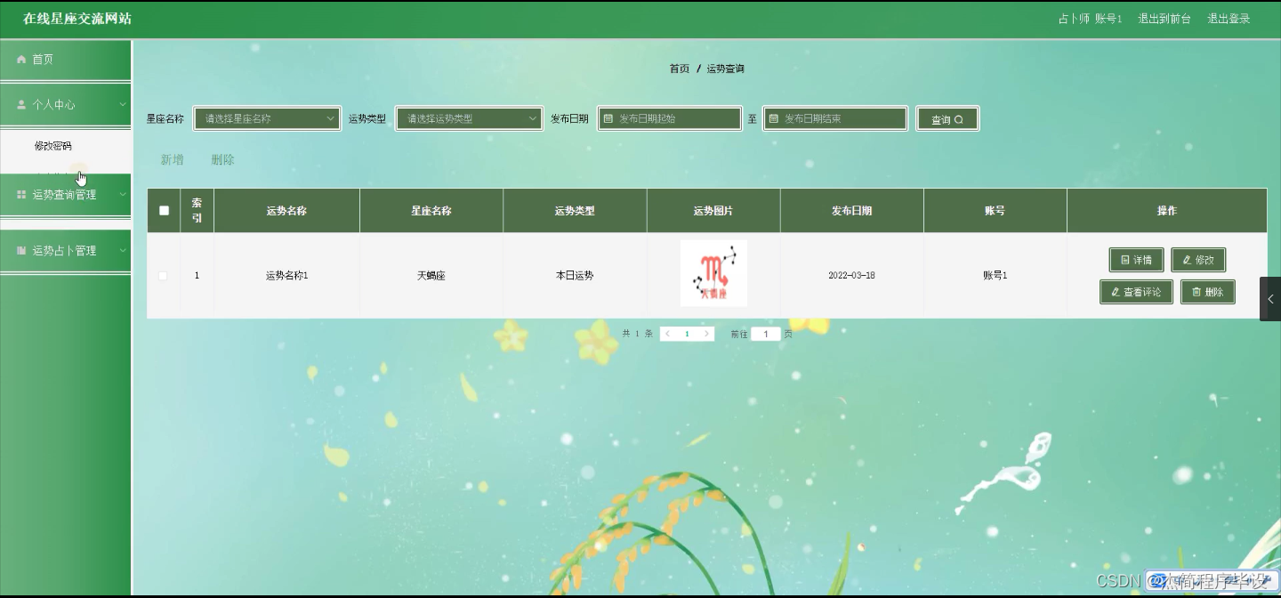 【附源码】java计算机毕业设计在线星座交流网站（springbootmysql开题论文）java项目推荐星座项目 Csdn博客 