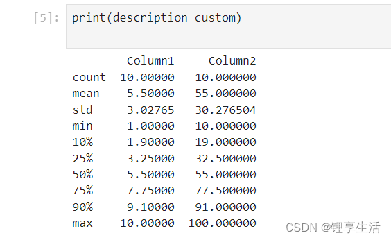 使用Pandas describe()函数轻松获取数据集统计摘要全解析-CSDN博客
