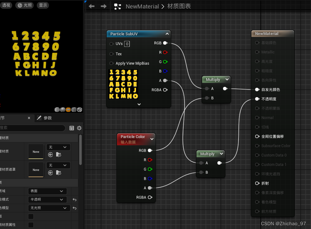 【UE Niagara】序列帧动画_naigra粒子 播放序列帧-CSDN博客