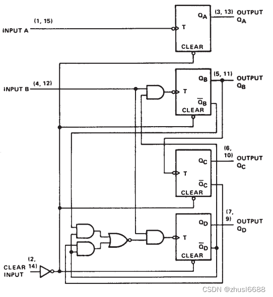 Multisim14.0仿真应用设计（六十九）74LS390 双4位二进制计数器应用仿真_74ls390功能表-CSDN博客