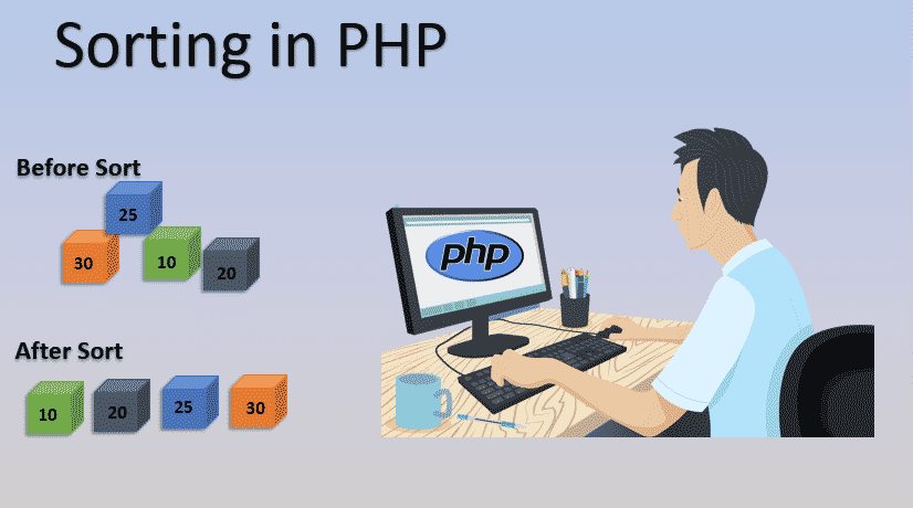 Php 中的数组：php 排序数组php哪些函数根据值来进行排序的 Csdn博客
