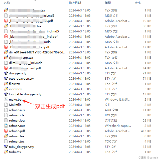 Doxygen 生成html、pdf、chm Doxygen生成pdf Csdn博客