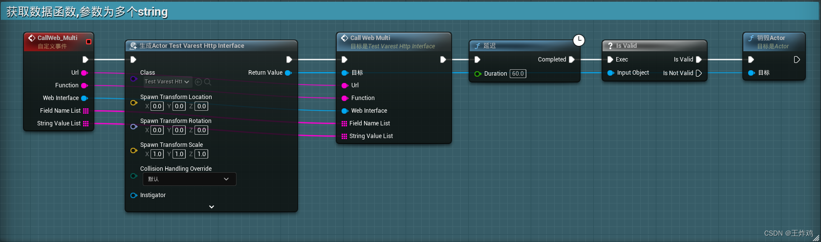 【UE5】【Varest】插件Varest单线程的解决办法_ue varest-CSDN博客