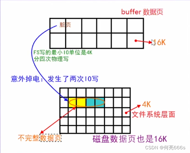 openGauss和PostgreSQL深度差异对比_opengauss postgresql-CSDN博客