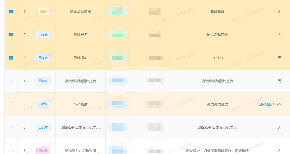 若依ruoyi Vue Element Ui 自定义字典样式 El Table 点击样式和悬浮样式 Fixed “right“样式 操作区