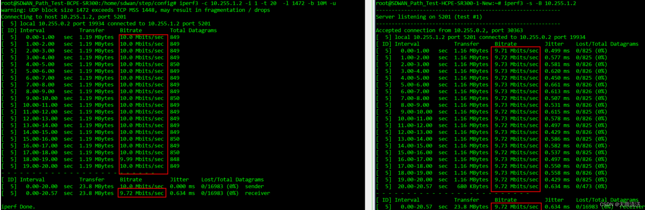 iperf实验验证及抓包分析系列之二：iperf3打流显示的速率到底是什么速率？_iperf结果分析-CSDN博客
