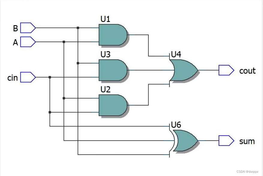 实验七：练习_使用logisim将3-8译码器合成一个4-6译码器-CSDN博客