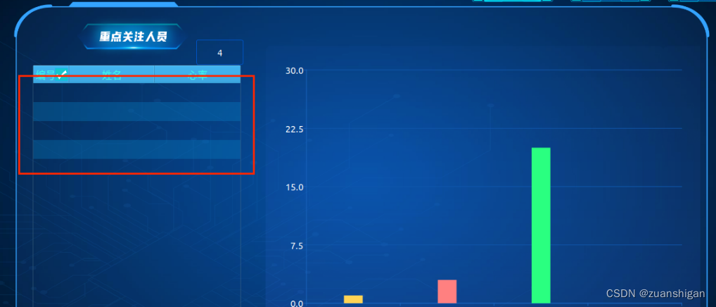 关于在qtableview中设置数据出现空行的问题qt保存时自动删除空行 Csdn博客 2218