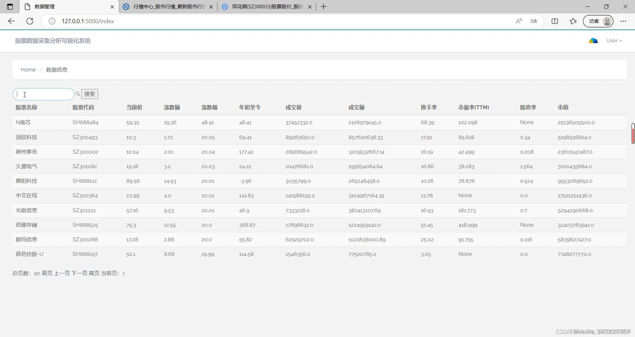 Python股票数据分析可视化系统 金融数据 Flask框架 爬虫技术 大数据 毕业设计(源码文档)基于爬虫pyechartsechartsflask的分析系统的完整代码 Csdn博客
