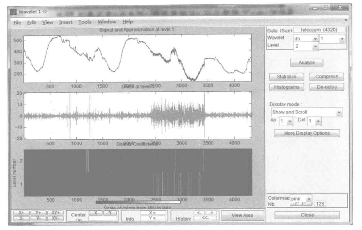 第3章 小波图形用户界面——MATLAB小波工具箱_matlab小波包工具箱中node lable没有energy-CSDN博客