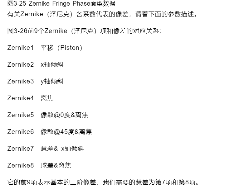 Zernike消倾斜_泽尼克倾斜因子去除算法-CSDN博客