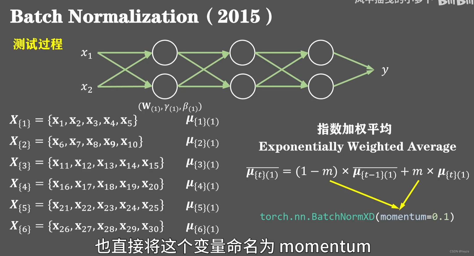 Batch Normalization、Layer Normalization、group Normalization之间的区别-CSDN博客