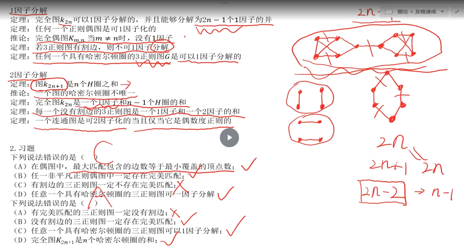 图论中的完美匹配、1-因子分解与图的颜色理论