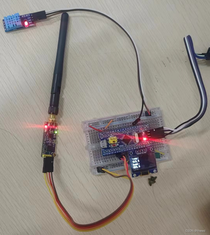 使用DL-22发送数据_dl库串口发送-CSDN博客