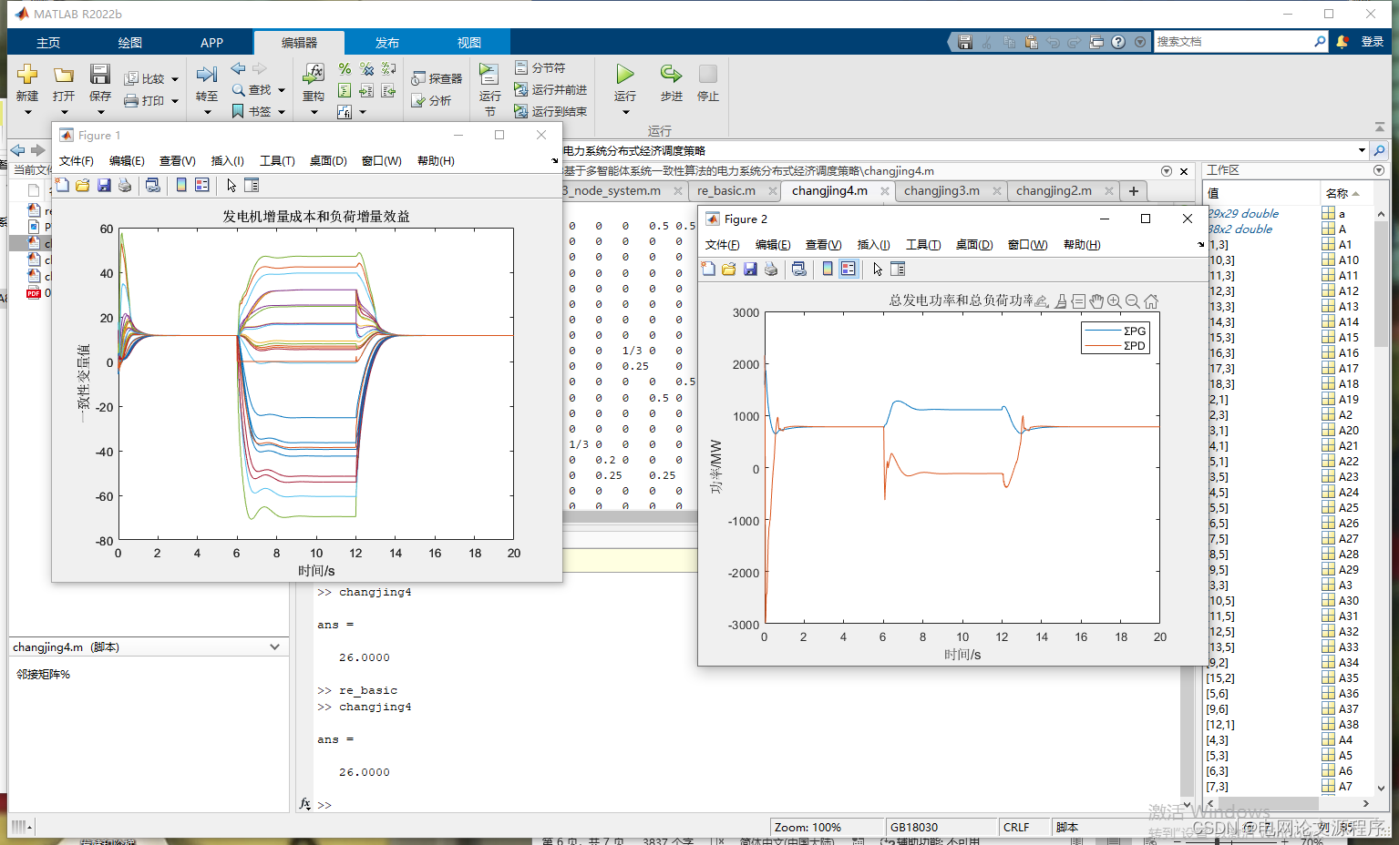 116文章解读与程序——电力自动化设备EI\CSCD\北大核心《基于多智能体系统一致性算法的电力系统分布式经济调度策略》已提供下载资源-CSDN博客