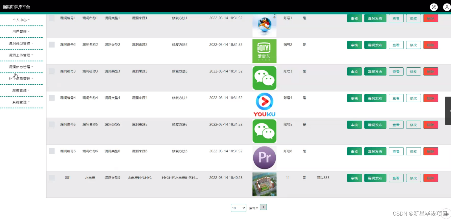 漏洞知识库平台jspjavaspringmvcmysqlmybatis什么网站可以获知java 框架漏洞问题 Csdn博客 
