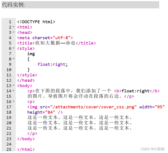 04 Css浮动 Csdn博客 