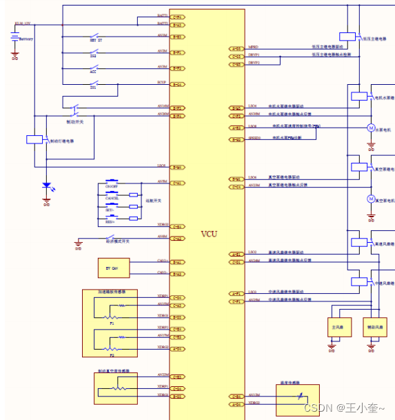 整车控制器VCU应用层开发流程_电动汽车整车控制器(vcu)技术及开发流程-CSDN博客