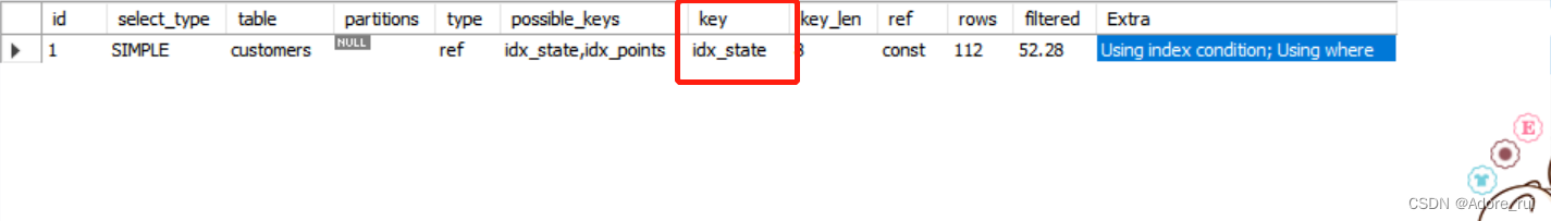 MOSH10小时学会sql笔记大全（数据分析零基础学习笔记—2.1_sql）_mosh的sql学到-CSDN博客