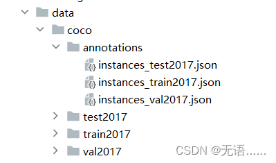 mmDetection 用 retinanet 网络训练自定义数据集_retinanet训练自己的数据集-CSDN博客