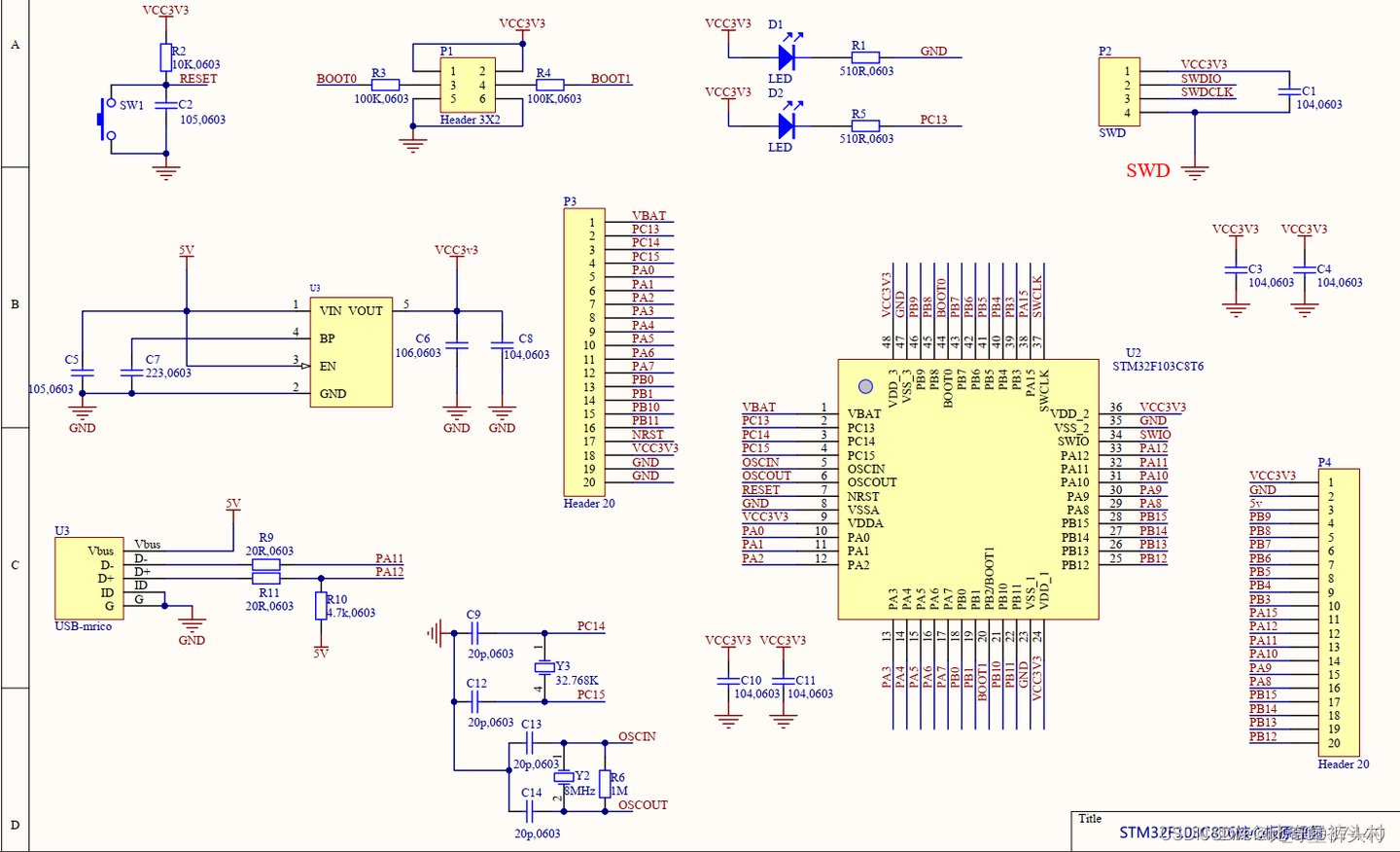 stm32F103的LED亮灭之版本1(寄存器地址版)_stm32f103最小系统引脚图-CSDN博客