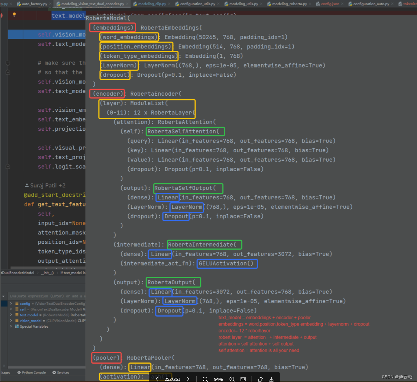 huggingface的transformers训练多模态clip模型_huggingface clip-CSDN博客