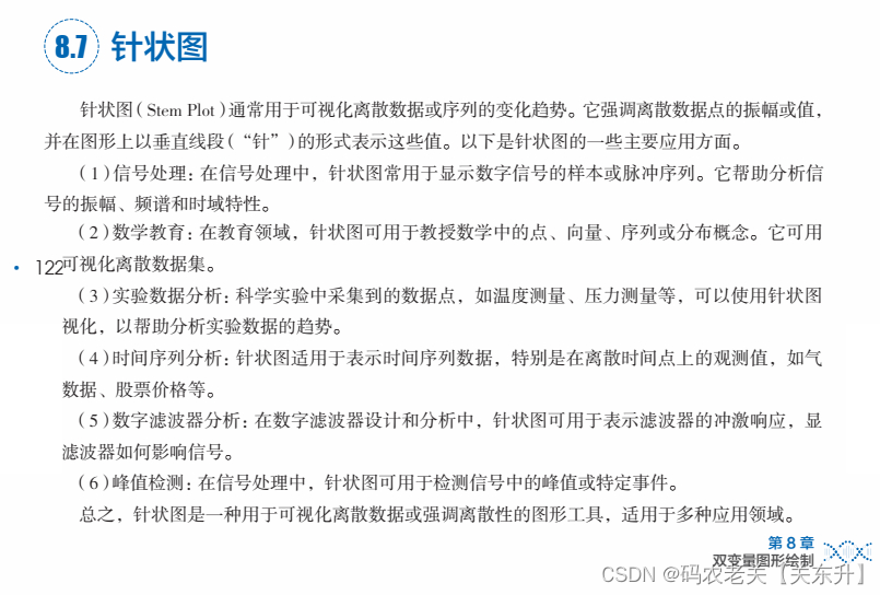 看看《matlab科研绘图与学术图表绘制从入门到精通》示例：绘制太阳黑子区域面积随时间的变化针状图 Csdn博客 6991