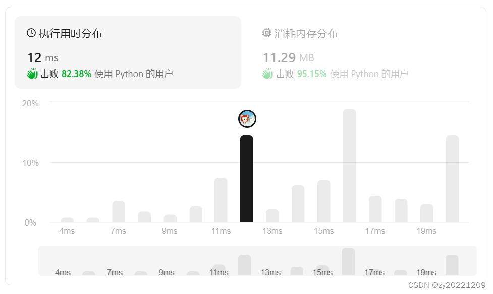 1523 在区间范围内统计奇数数目leetcode 力扣 Python Csdn博客
