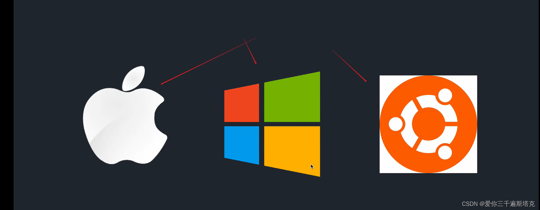PC端软件，Electron的介绍_pcelectron-CSDN博客
