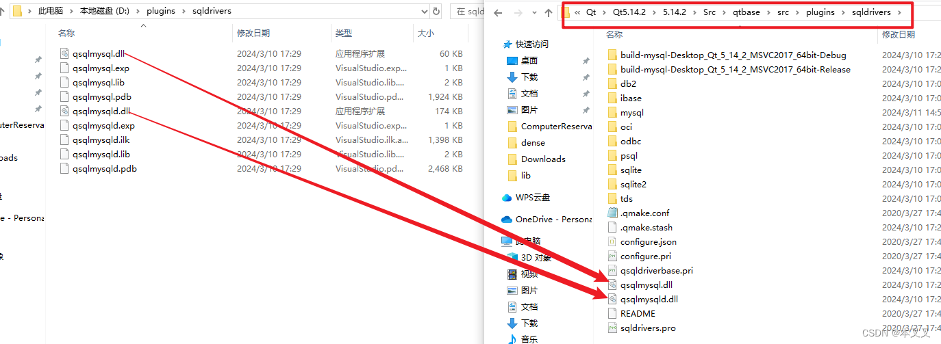 VS配置Qt和MySQL_在vs中 如何装qt5sqlmysql模块-CSDN博客