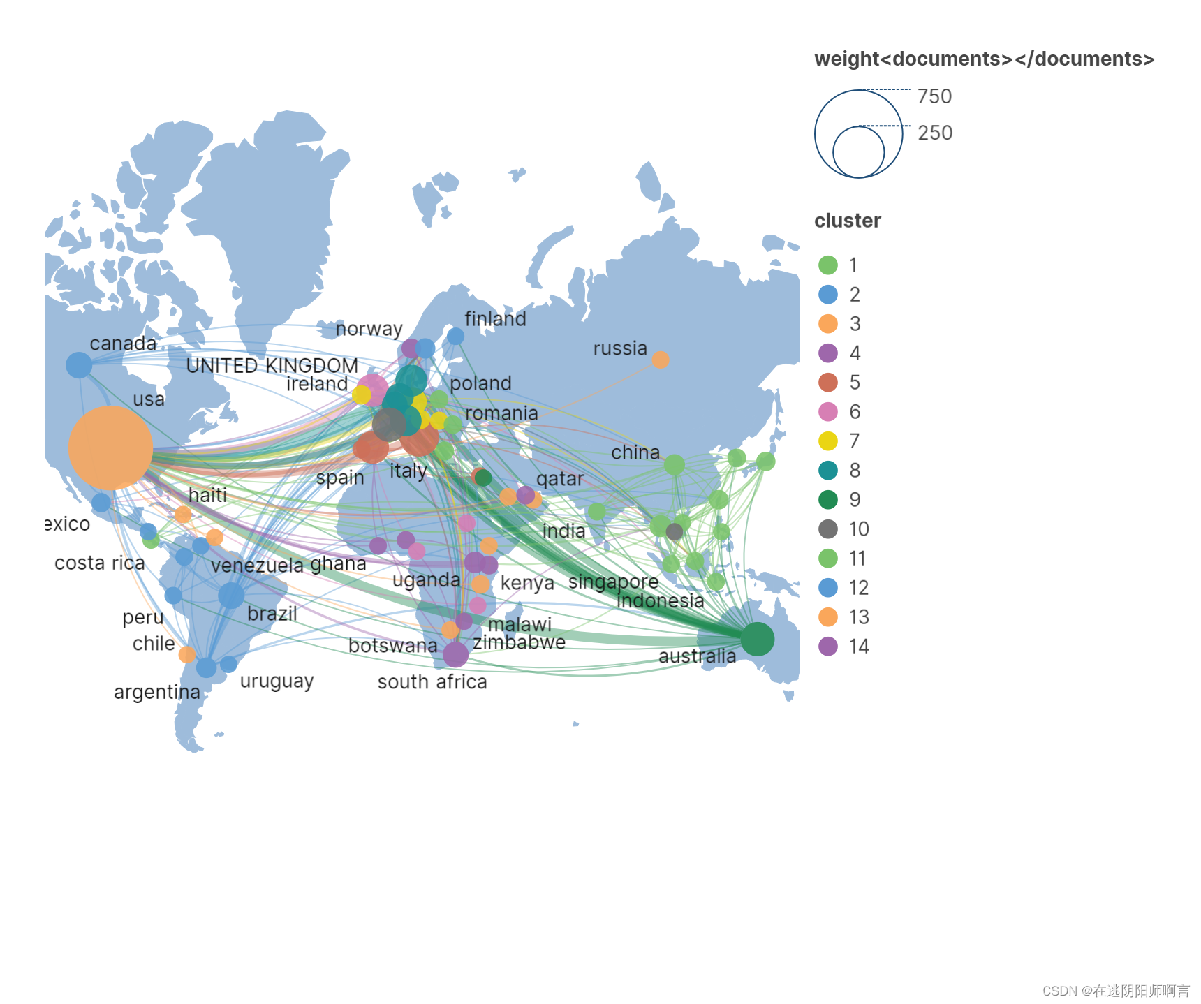 SCImago 图片缩放问题_scimago 地图显示不全-CSDN博客