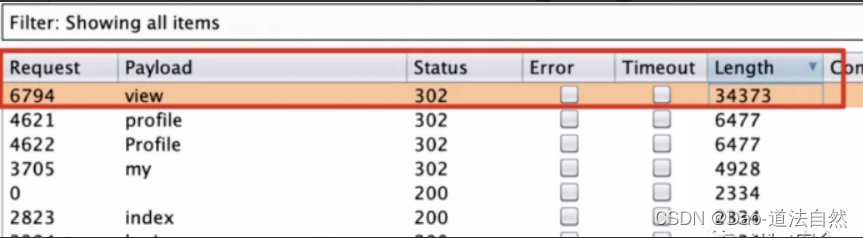Day76：WEB攻防-Fuzz模糊测试篇&JS算法口令&隐藏参数&盲Payload&未知文件目录_web fuzz-CSDN博客