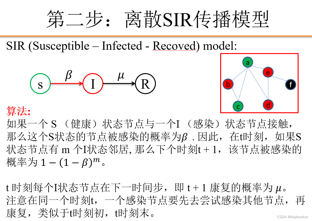基于SIR模型利用标签传播算法的溯源【Python】_sir filter python-CSDN博客