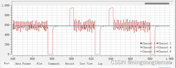 windows实时查看串口的工具：serialplot-CSDN博客